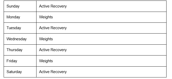pliability // 11 Active Recovery Workout Ideas to Keep You Moving and ...