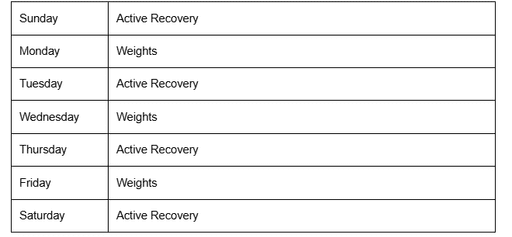 pliability // 11 Active Recovery Workout Ideas to Keep You Moving and ...