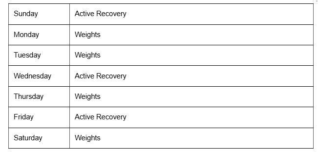 pliability // 11 Active Recovery Workout Ideas to Keep You Moving and ...