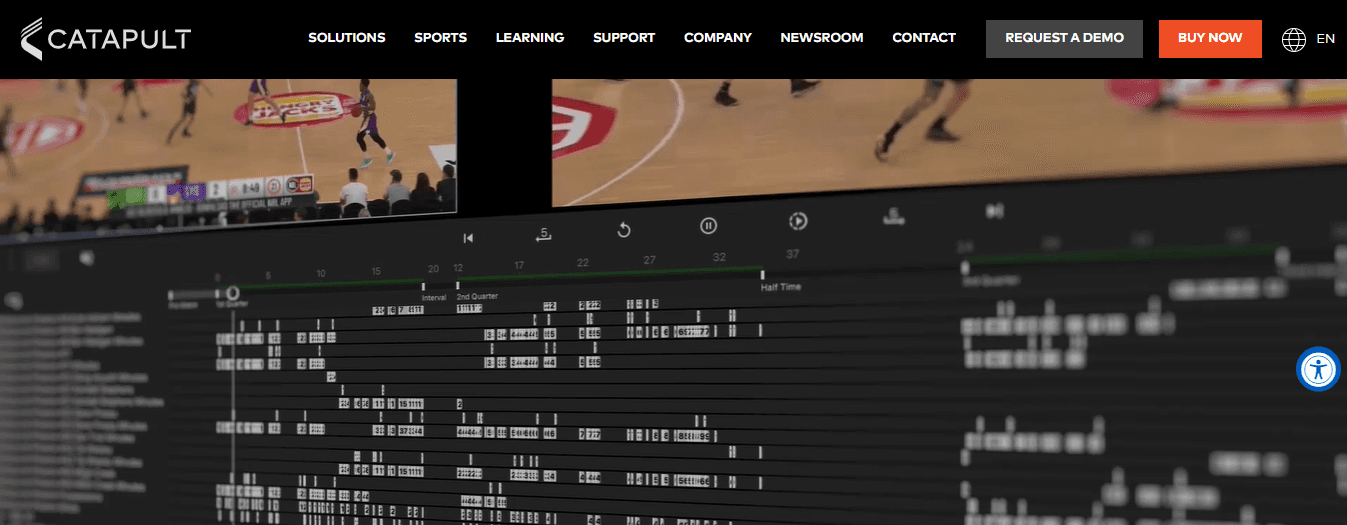 pliability // What is Sports Performance Analysis and How Does It ...
